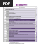 CPUT 2026 Term Dates | PDF | Educational Stages | Higher Education