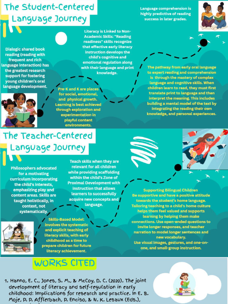 CRJ1 Language Journey | PDF