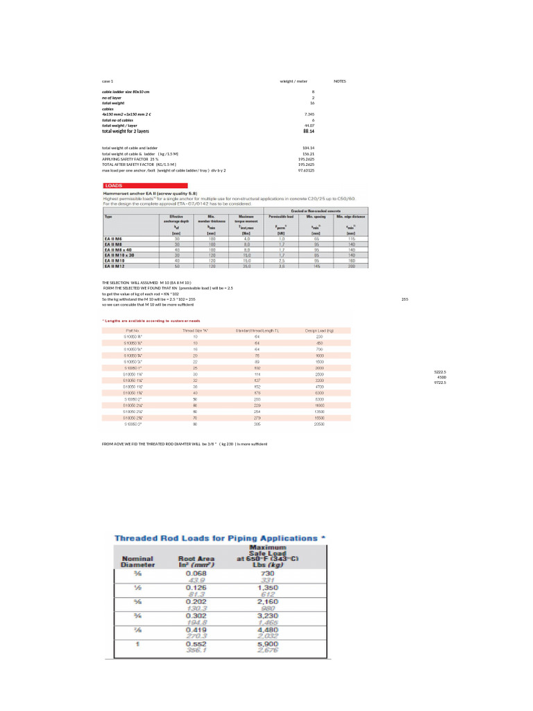 Double Layer Case of Calculations Thread Ros | PDF