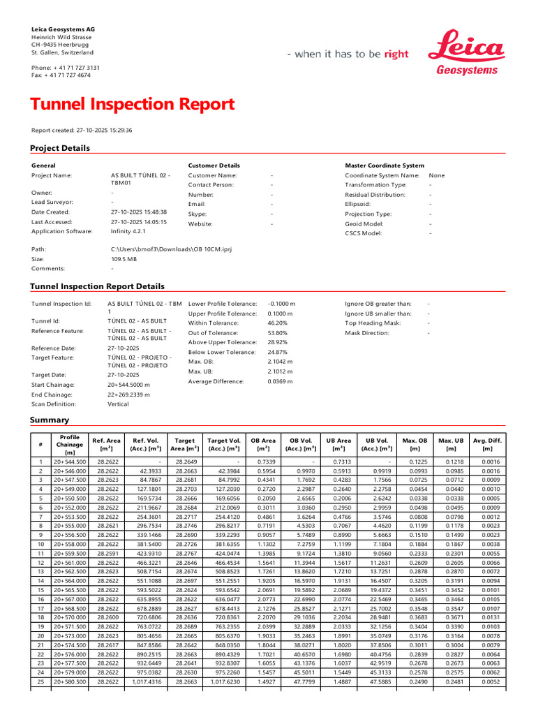 As BUILT TÚNEL 02 - TBM01 Tunnel Inspection Report | PDF | Computing