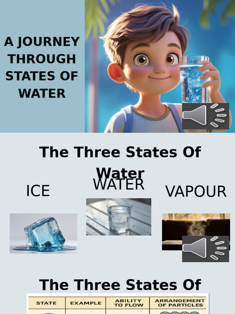 A Journey Through States of Water | PDF