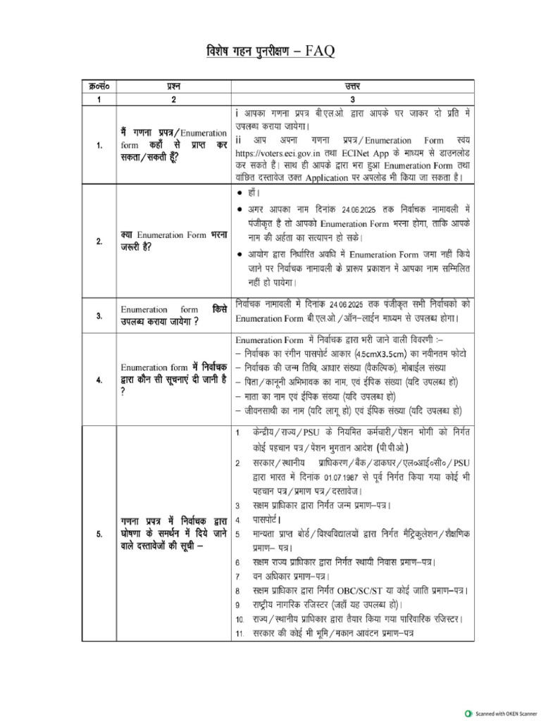 Sir-Faq-27 06 2025 | PDF
