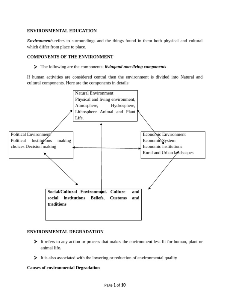 Environmental Education | PDF | Biodiversity | Natural Environment