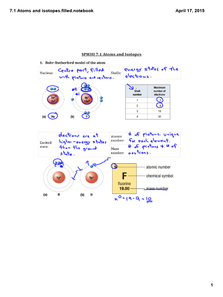 Atoms and Isotopes Notebook Guide | PDF