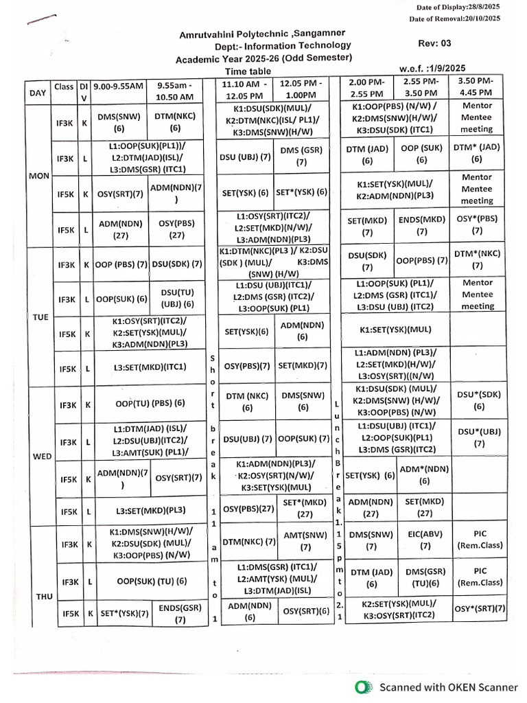 Updated Timetable | PDF