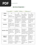Short Story Writing Rubrics | PDF | Vocabulary | Rubric (Academic)
