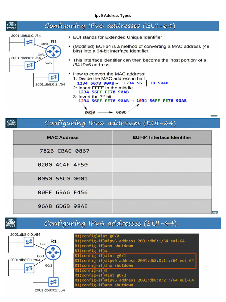 Ipv6 Address Types | PDF