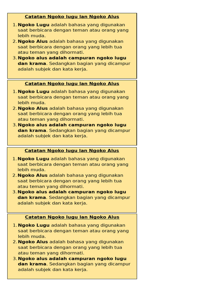 Catatan Ngoko Lugu Dan Ngoko Alus | PDF
