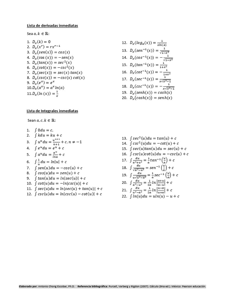 Lista de Derivadas & Integrales Inmediatas | PDF | Teoría del ajedrez | Aperturas de ajedrez