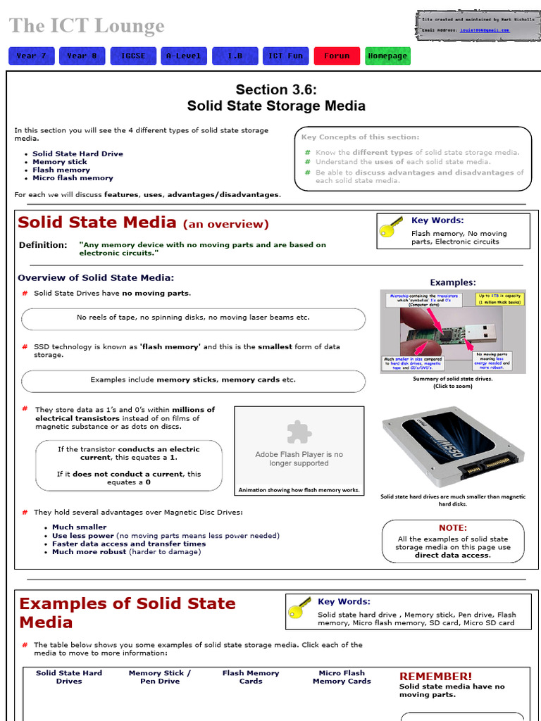 3.6 Solid State Storage Devices and Media | PDF | Usb Flash Drive ...