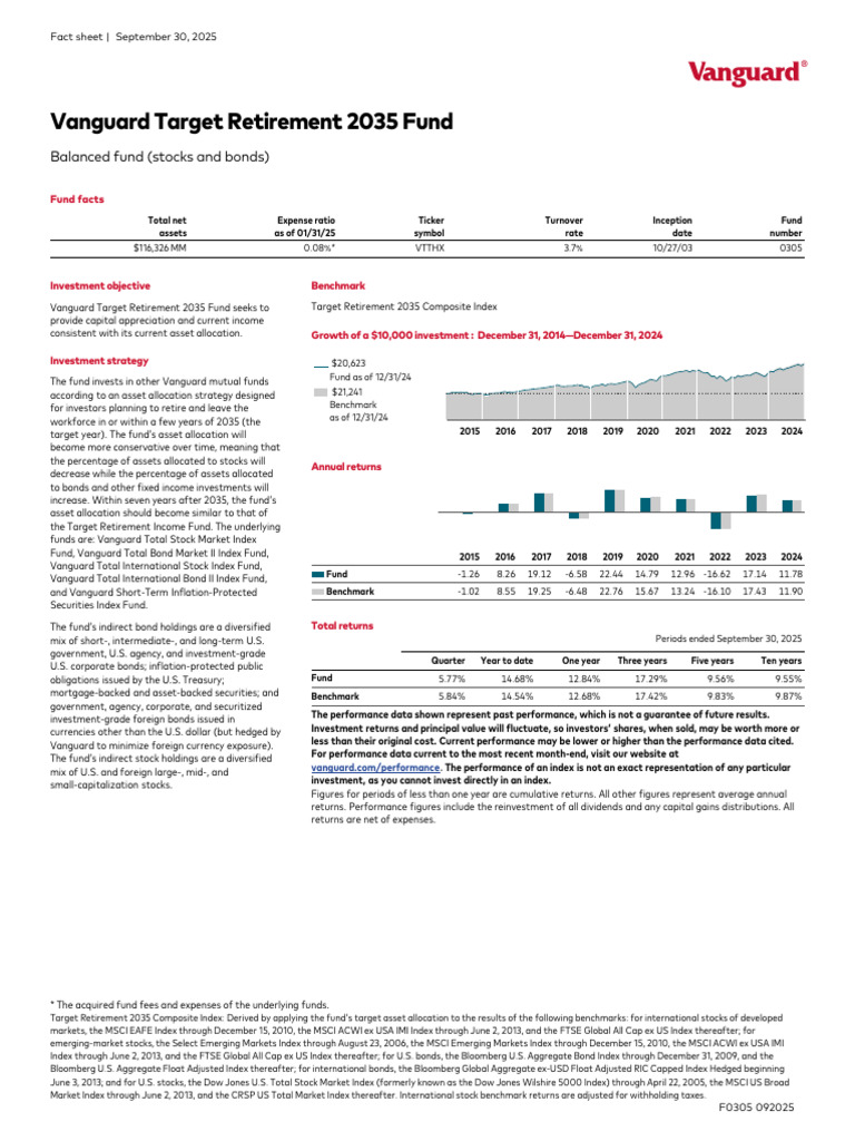 Vanguard Target Retirement 2035 Fund Overview | PDF | Investment Fund ...