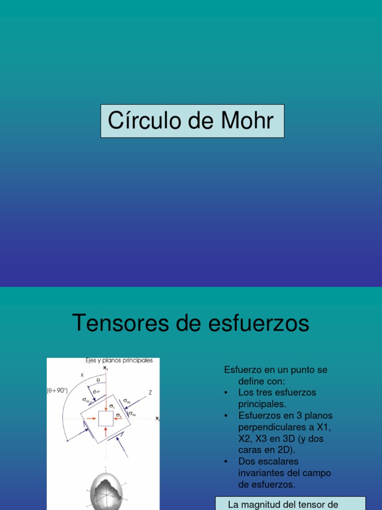 Círculo de Mohr | PDF | Tecnología e ingeniería
