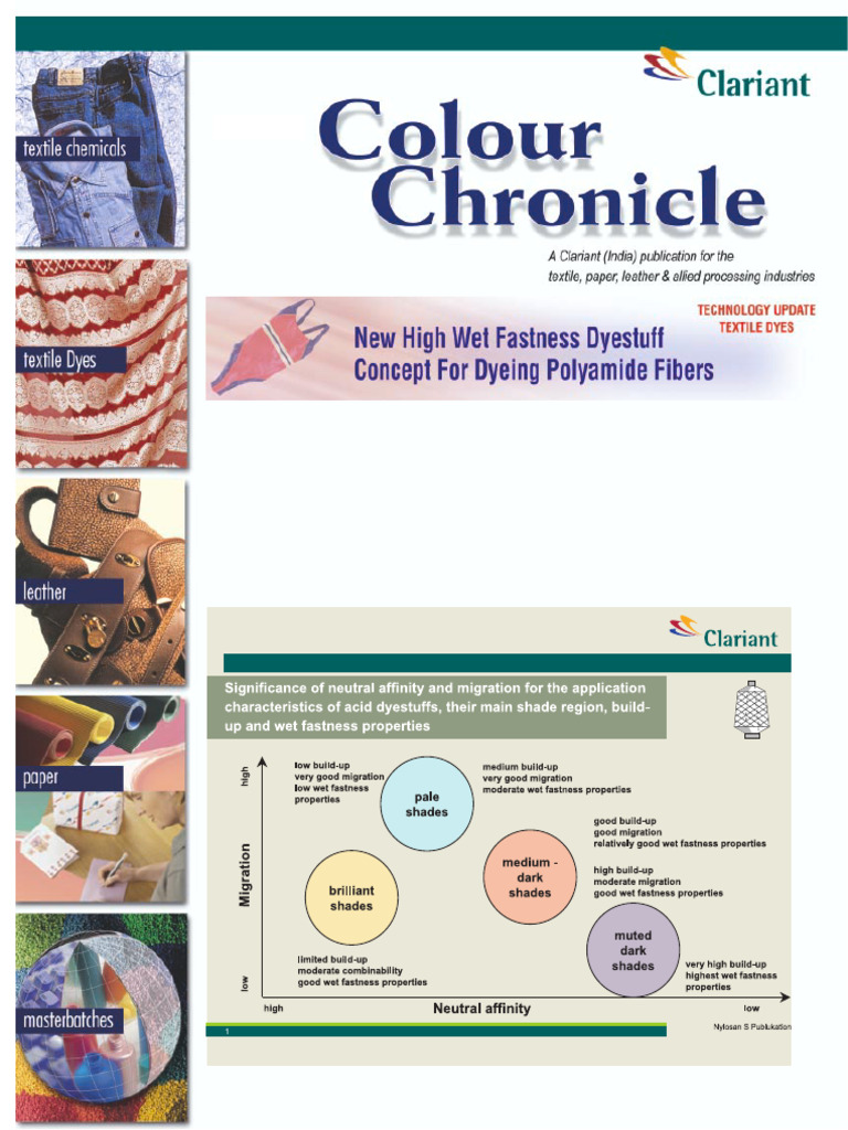Chronicle Oct04 | PDF | Dye | Dyeing
