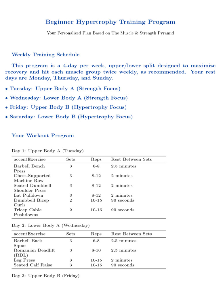 Beginner Hypertrophy Training Guide | PDF | Strength Training ...