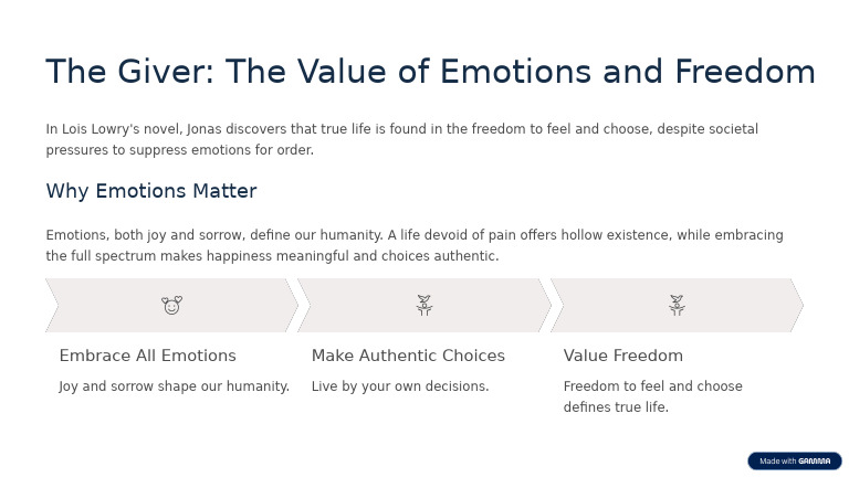 The Giver The Value of Emotions and Freedom | PDF