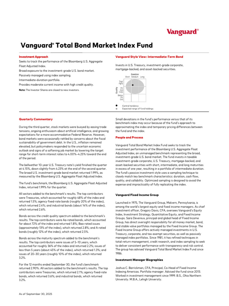 Vanguard Bond Fund Performance Update | PDF | Bonds (Finance) | Investing