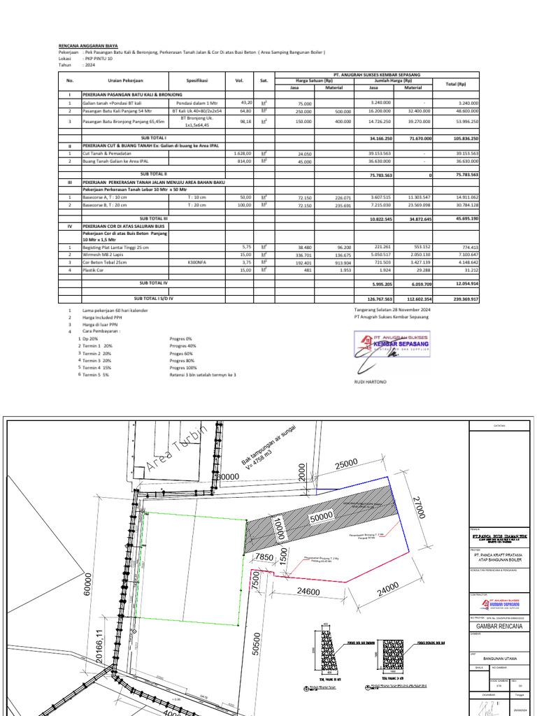 Rev1. Penawaran Area Boiler PKP Turap, Bronjong & Perkerasan Tanah-28 ...