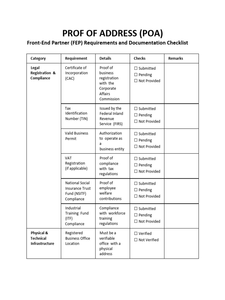 Front-End Partner (FEP) Checklists | PDF | Regulatory Compliance | Business