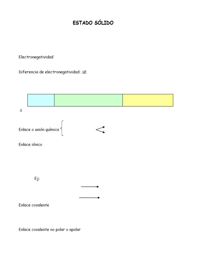 Enlaces y Fuerzas en Sólidos | PDF | Enlace químico | Enlace de hidrógeno