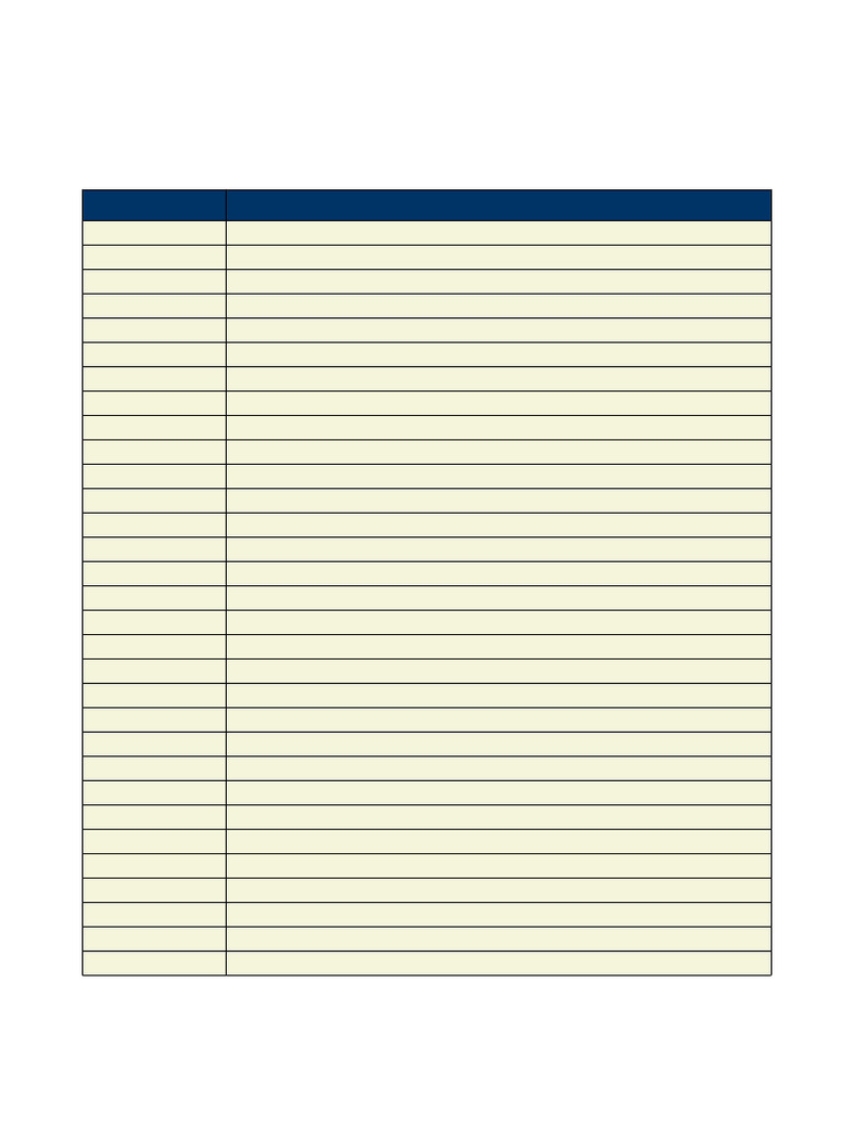 Special Resolutions in Companies Act 2013 | PDF | Liquidation | Private Law