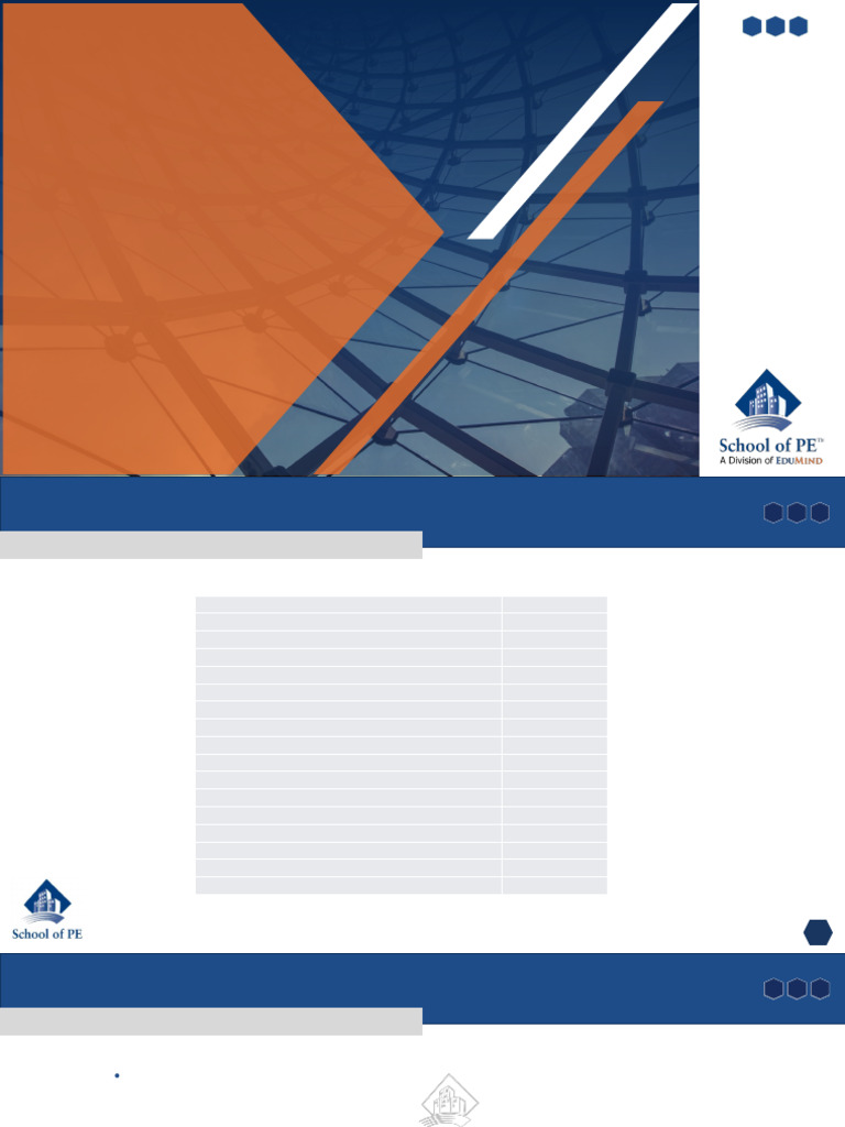 Section I Analysis of Structures Loads and Load Applications | PDF | Structural Load | Wind Speed