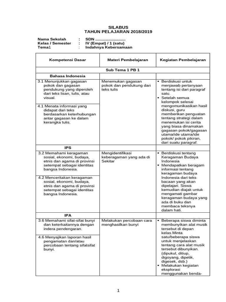 Silabus Kelas 4 Semester 1 | PDF