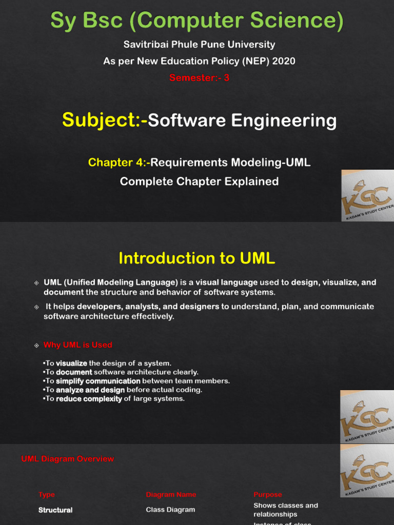 4. Requirement Modeling UML | PDF | Unified Modeling Language | Class (Computer Programming)