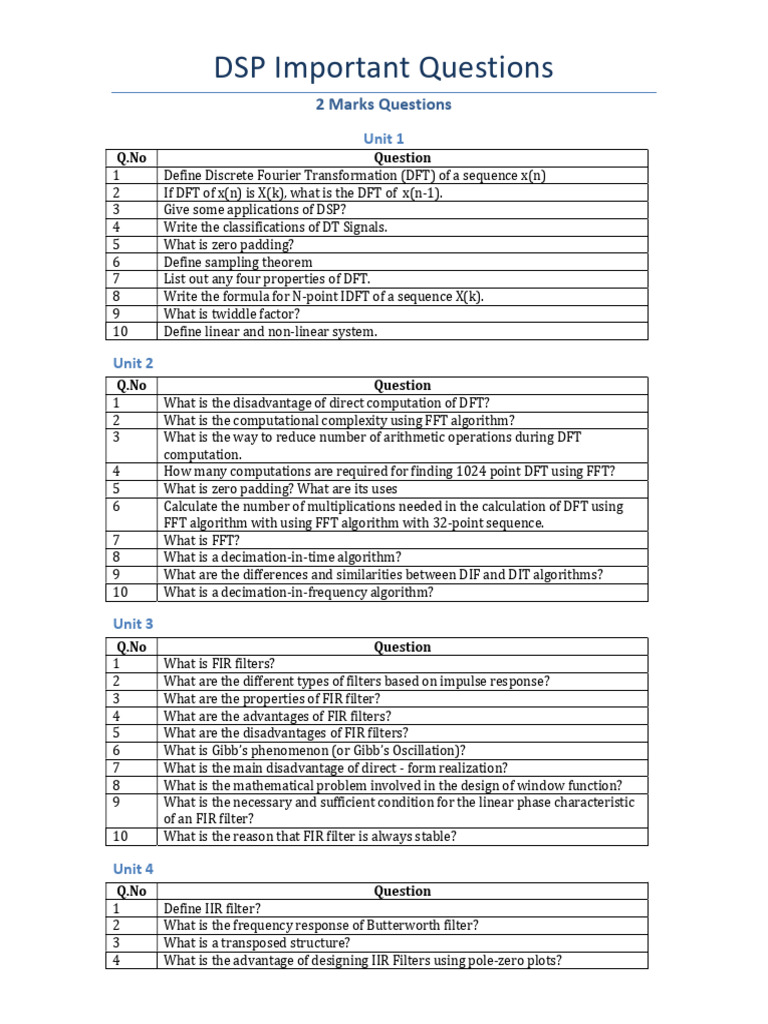 Key DSP Questions and Concepts Guide | PDF | Discrete Fourier Transform ...