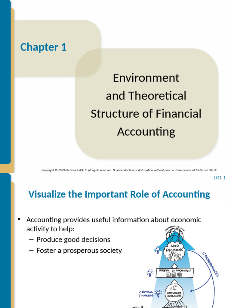 Chapter 1 Slides | PDF | Financial Accounting Standards Board | Generally Accepted Accounting ...