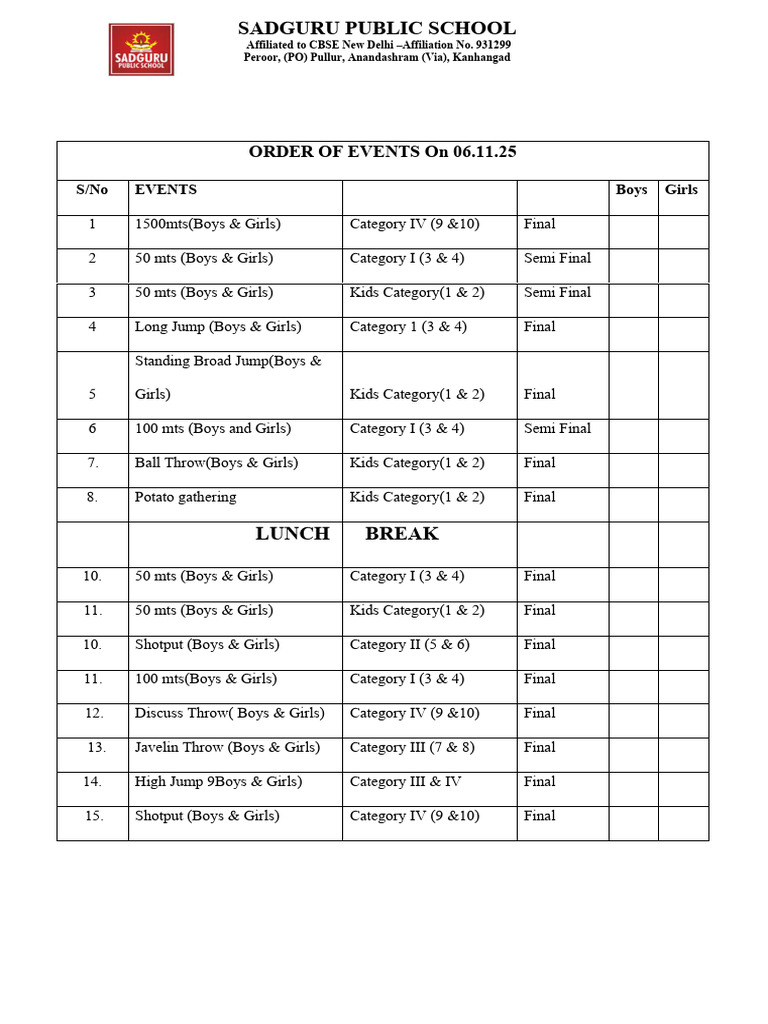 Order of Events Sports Day | PDF | Games Of Physical Skill | Sport Of ...