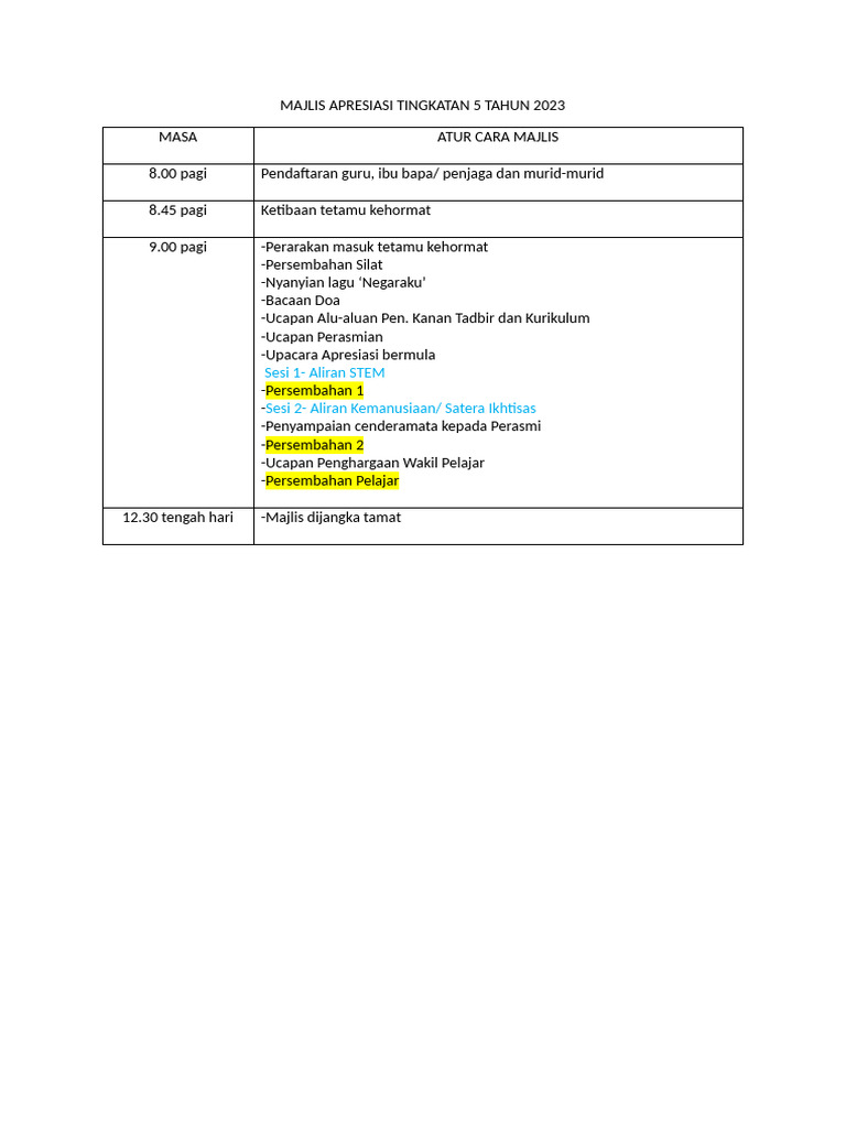 Sesi 1-Aliran STEM Sesi 2 - Aliran Kemanusiaan/ Satera Ikhtisas | PDF