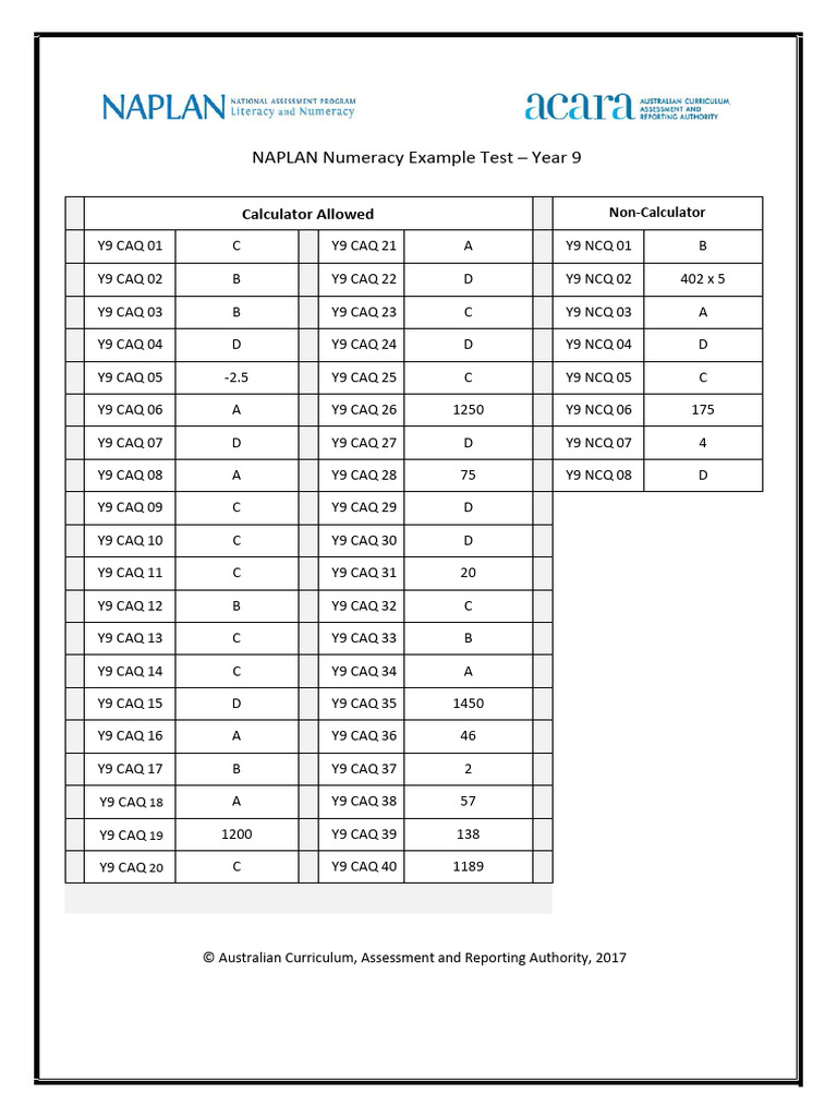 Example Test Numeracy Y9 Answers | PDF