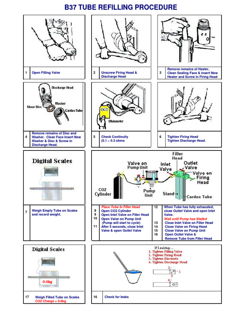 Tube Recharging - B37 | PDF