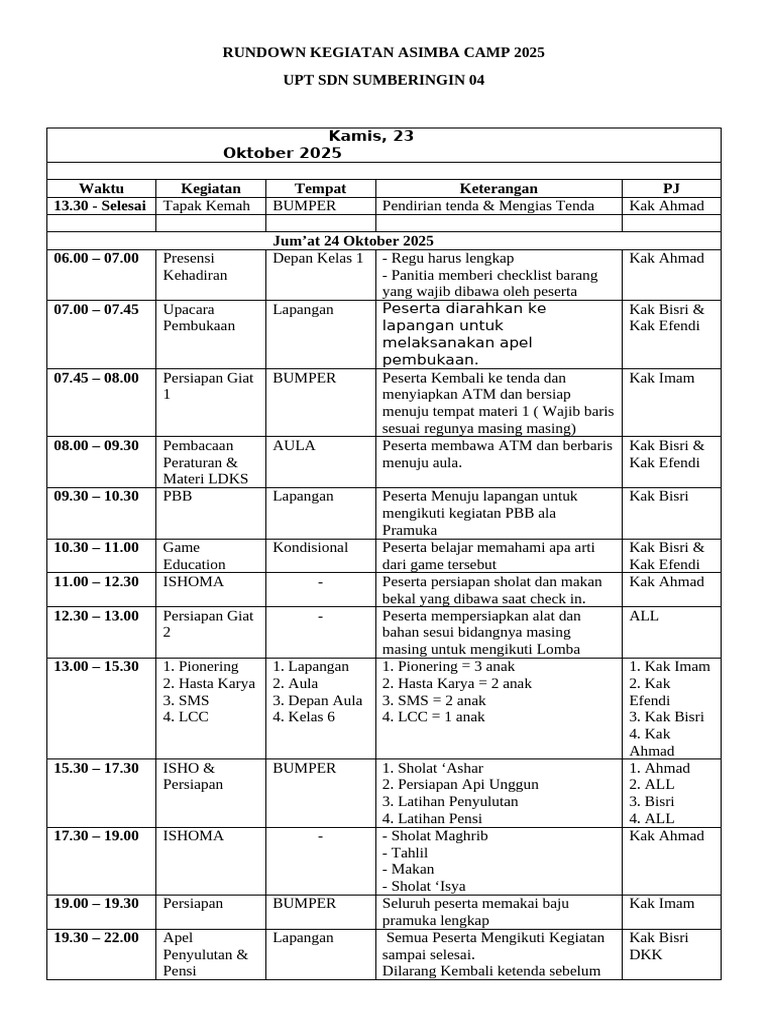 Rundown Kegiatam Asimba Camp 2025 | PDF