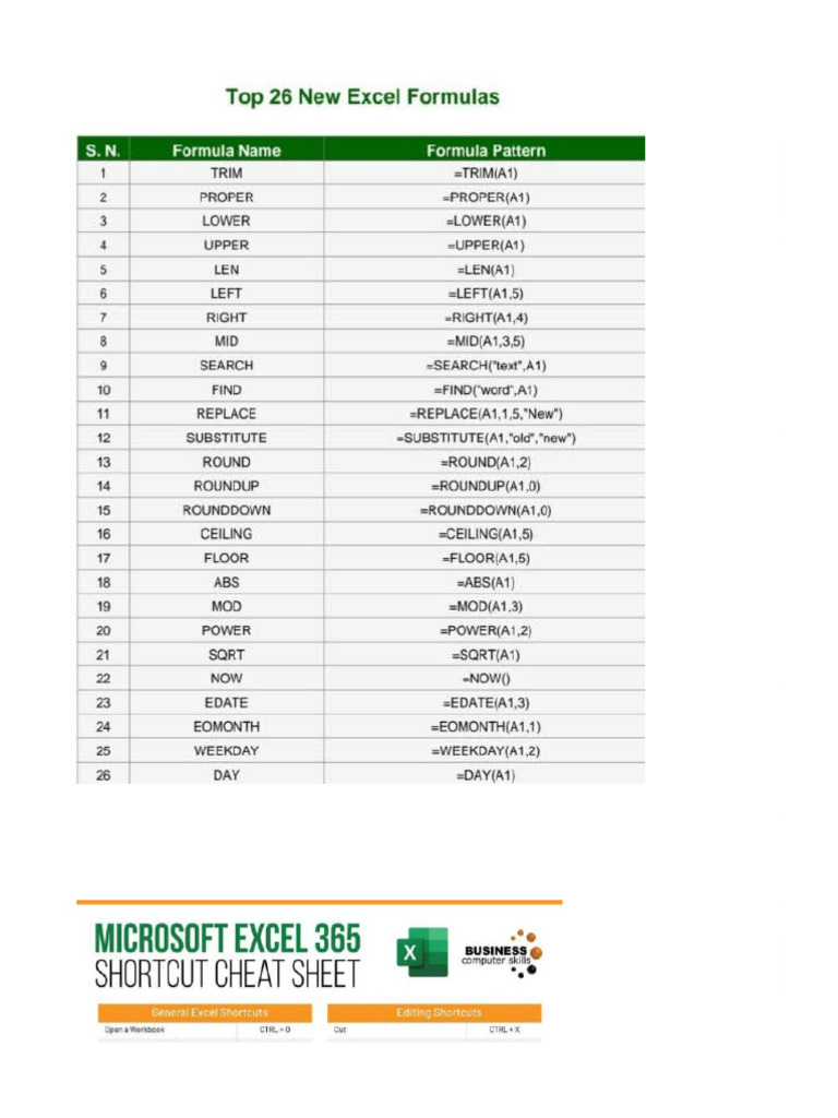 Excel Commands | PDF