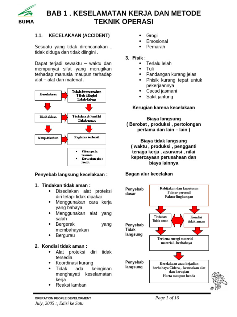 PC 400 Safety Operasi | PDF