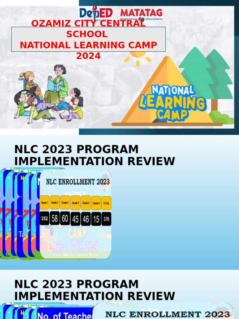 D2 OCCS Powerpoint NLC-PIR-3-1 | PDF | Educational Assessment | Behavior Modification