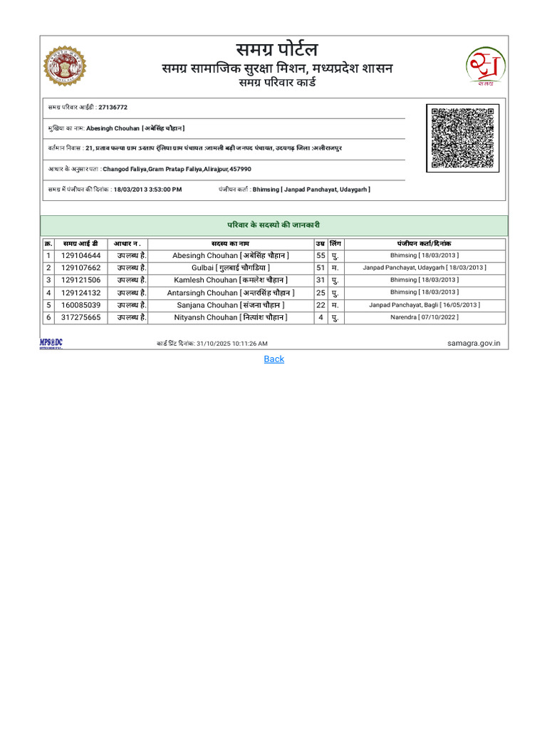 Kamlesh | PDF