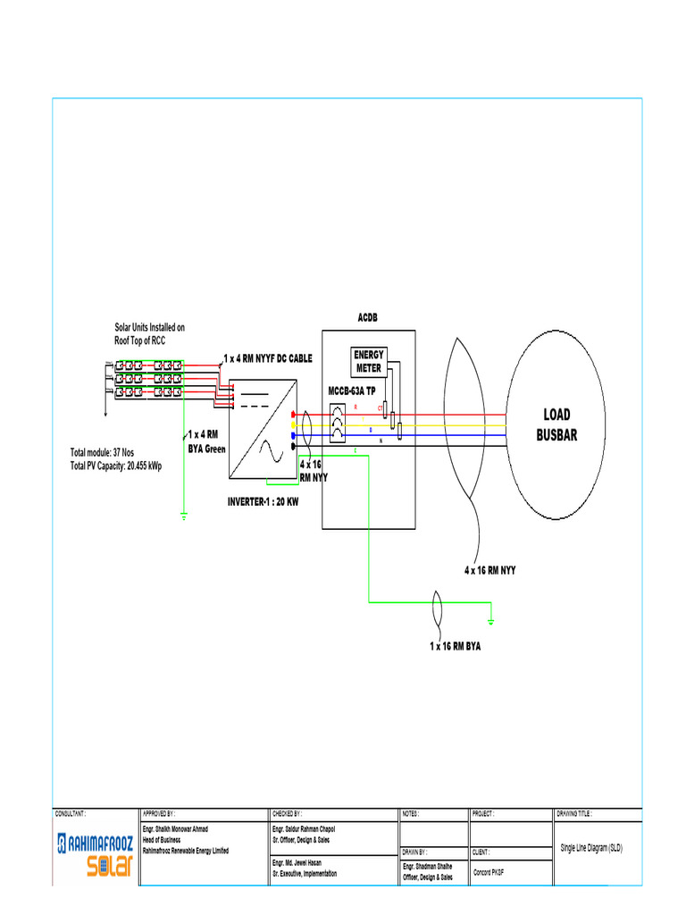 Single Line Diagram (SLD) Reckitt Benckiser Bangladesh PLC (1) - Model ...