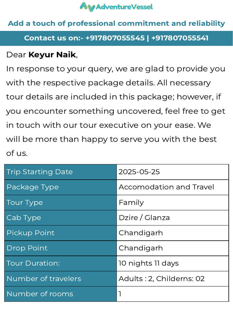 10 Nights 11 Days Shimla, Manali, Dharamashala, Dalhousie, Amritsar ...