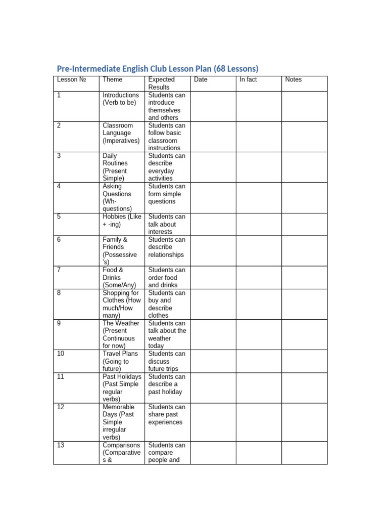 Pre-Intermediate English Lesson Plans | PDF | English Language ...