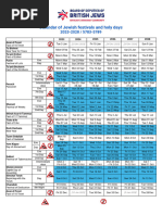 Jewish Holidays Calendar 2027 | PDF | Rosh Hashanah | Sukkot