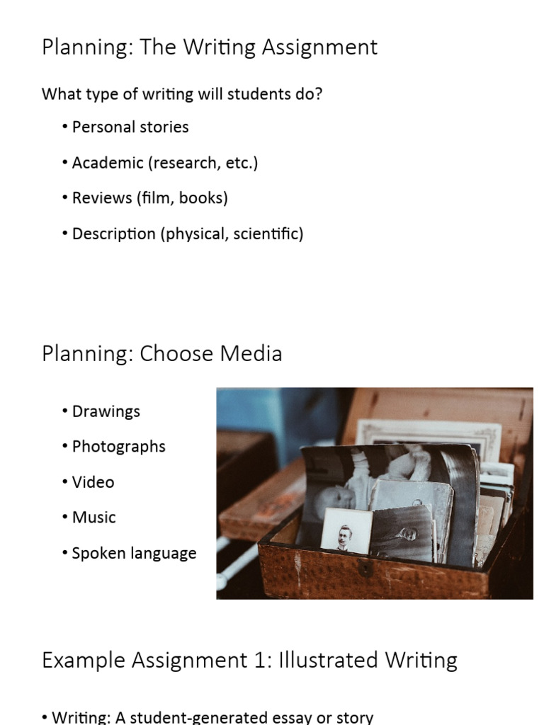 Engaging Multimodal Writing Assignments | PDF
