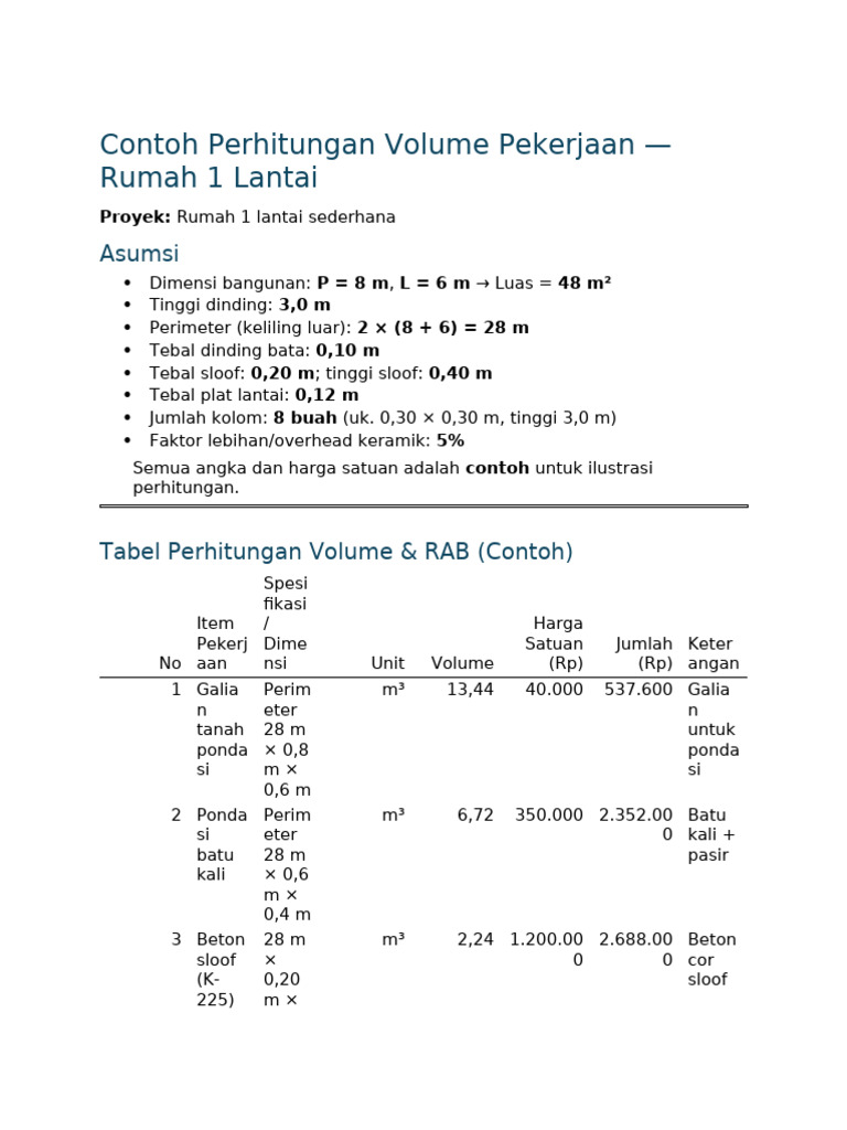 Perhitungan Volume Pekerjaan Rumah 1 Lantai | PDF