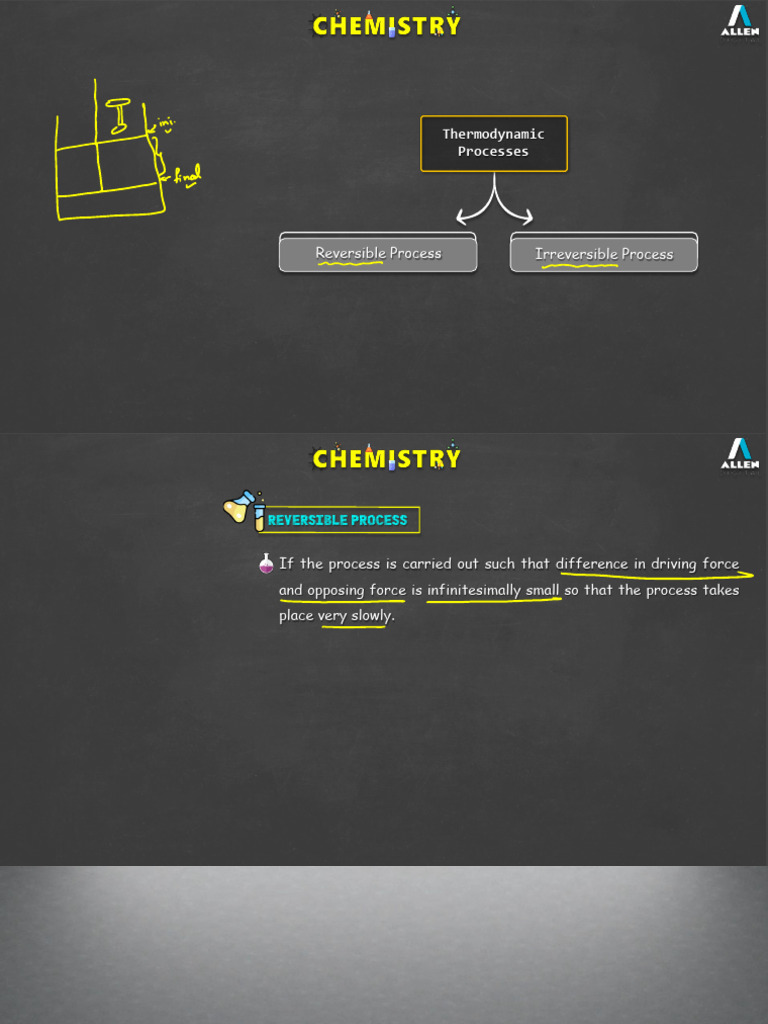 Reversible vs Irreversible Processes Explained | PDF | Heat ...