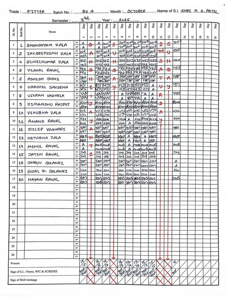 FT 82 A&b | PDF