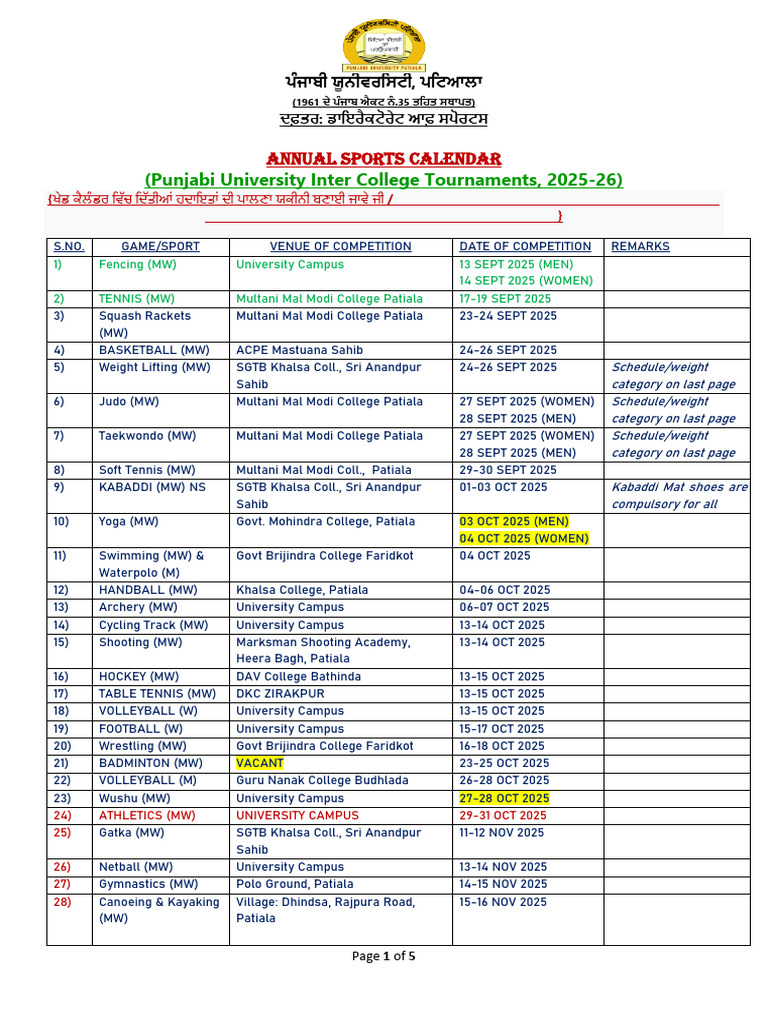 Annual Sports Calendar of Inter College Tournaments (Updated) 230925 | PDF