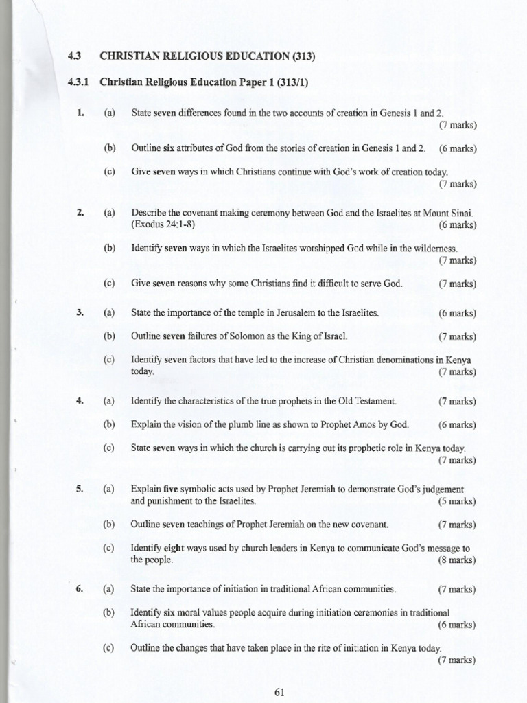 Kcse 2022 Cre Pp1 Pp2 Questions | PDF