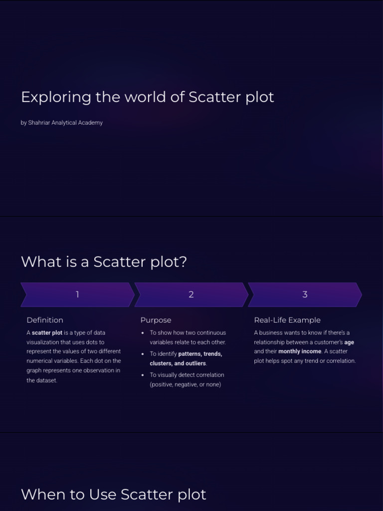 Exploring The World of Scatter Plot | PDF | Scatter Plot | Outlier