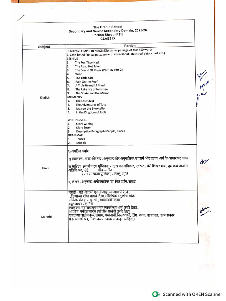 Class Ix Pt2 Portion Sheet | PDF